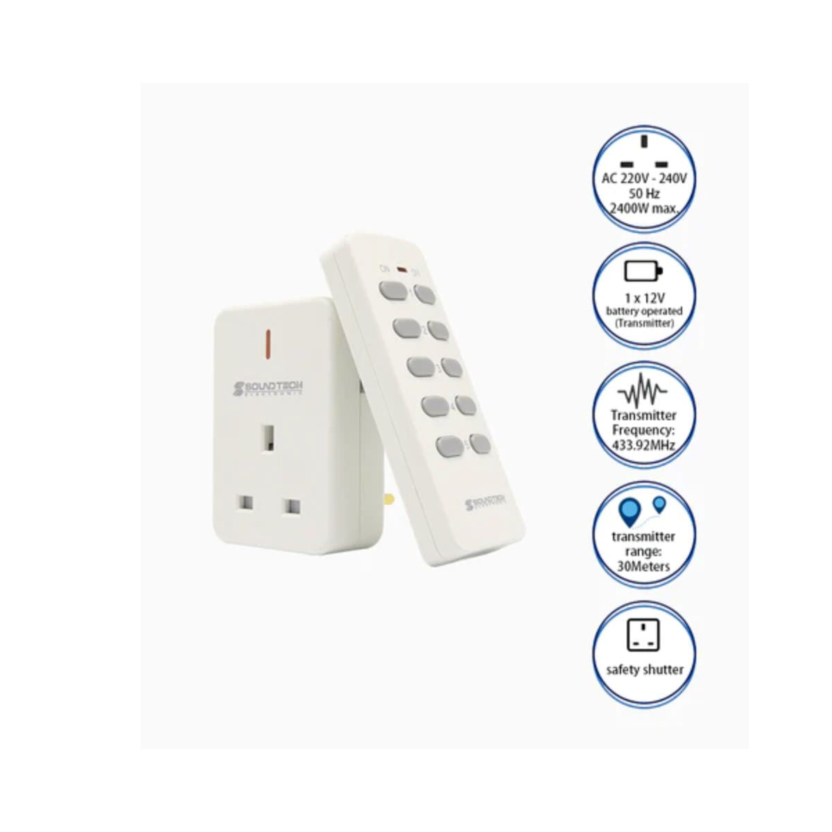 RF Remote Controlled ON/OFF Set – greenleif.sg